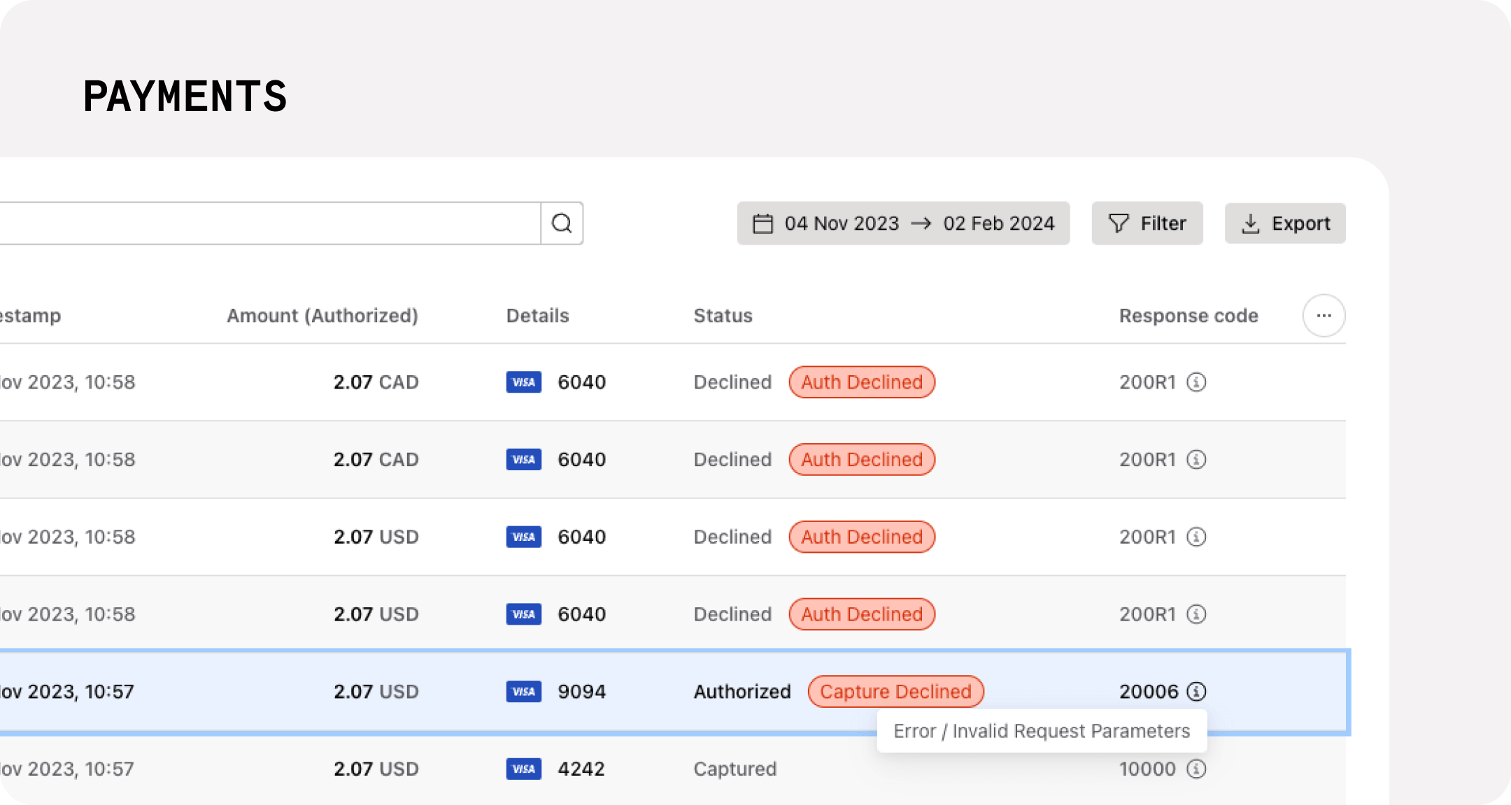 A guide to payment analytics